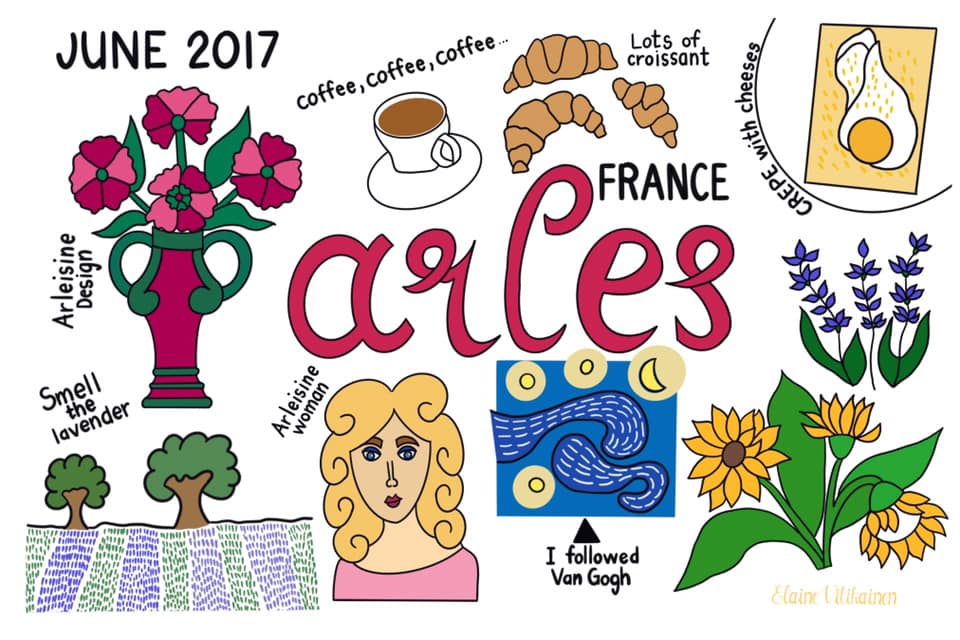 One Pager Travel Journals – EV Visuals – Inspiring people to create